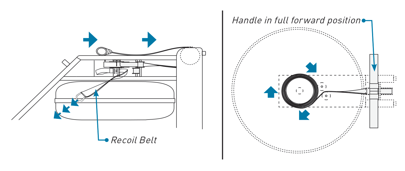 Series 4: Tank Reseal with Glue Kit - WaterRower Service & Support