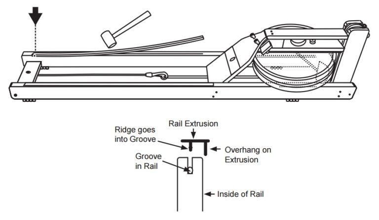 Series 4: Rail Extrusion Removal - WaterRower Service & Support