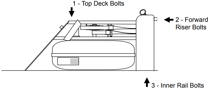 M1 Troubleshooting Guide - WaterRower Service & Support